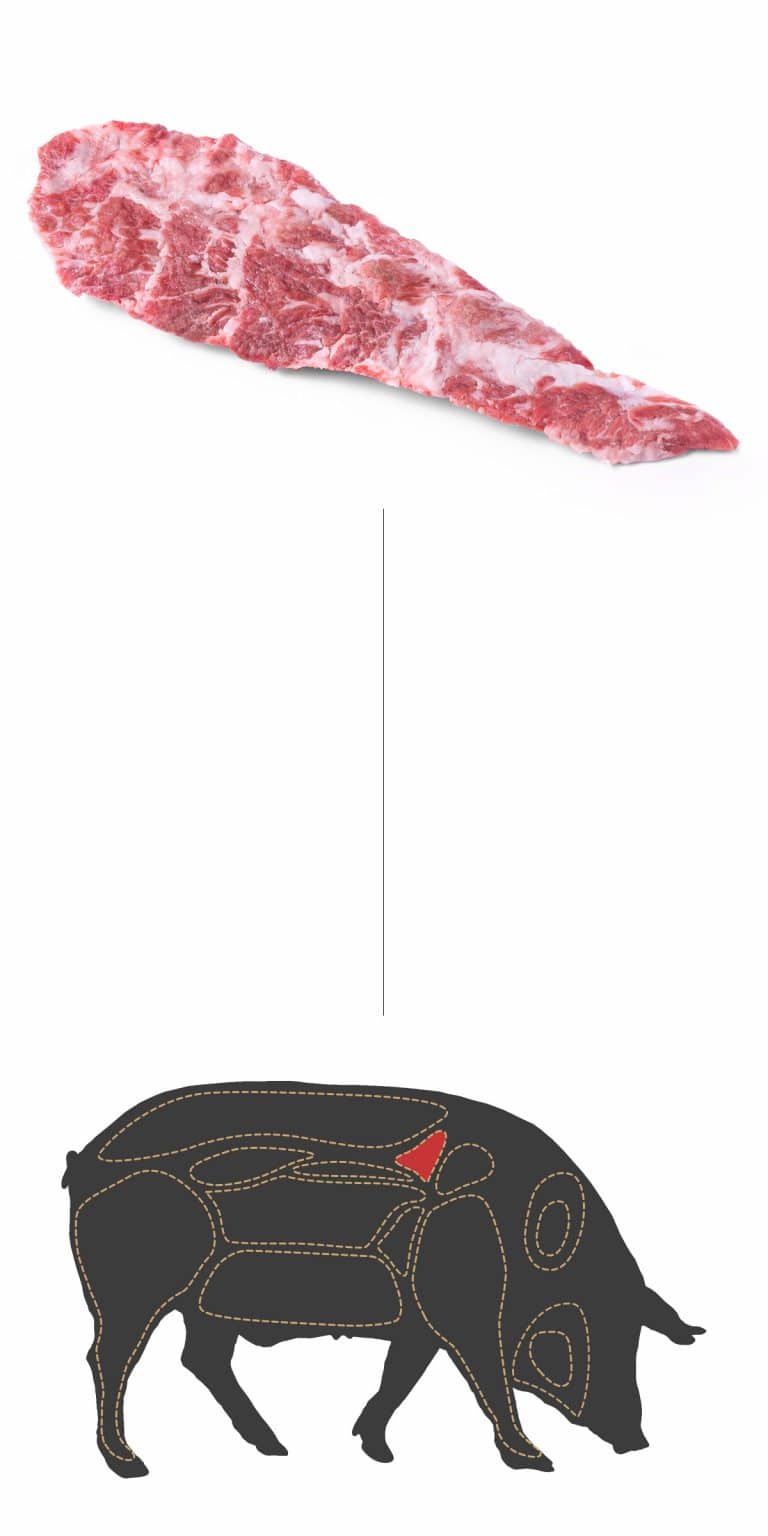 High-quality Iberico Bellota 'Pluma' Pork Loin Cut | FISAN